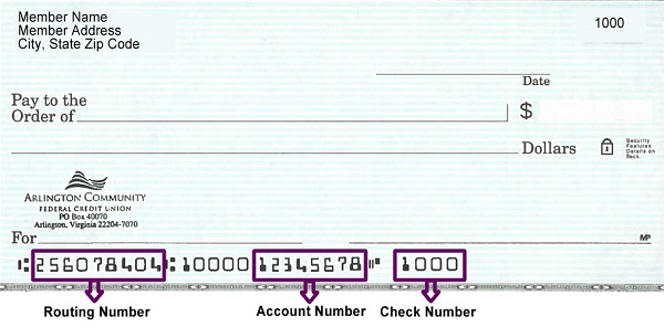 Navy Federal Routing Number NFCU Navy Federal Credit Union Number